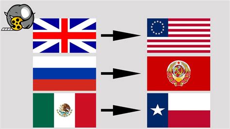 پرچم فرانسه به چه معناست فیلو