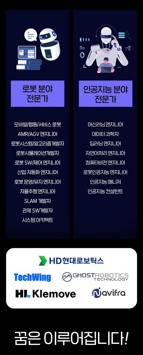 Kdt Ros2and인공지능 활용한 자율주행 로봇 개발자 과정5기 공모전 대외활동 링커리어