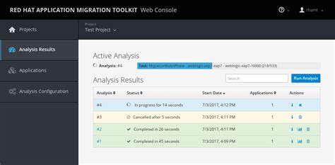 Web Console Guide Red Hat Application Migration Toolkit 41 Red Hat