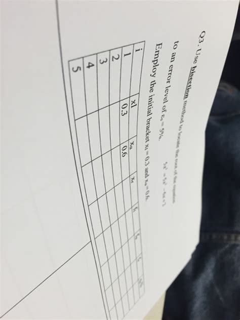 Use Bisection Method To Locate The Root Of The