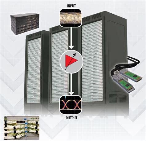 Get Connected Interfacing Between LVPECL VML CML LVDS And Sub LVDS Levels Analog