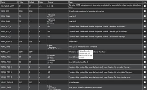 Internal Errors 0x2000000 With WheelEncoder ArduRover 4 5 2 Rover