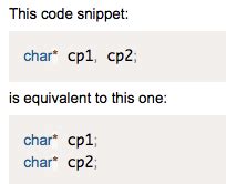 Solved This Code Snippet Chegg