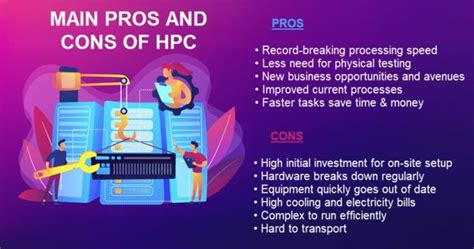 What Is HPC High Performance Computing