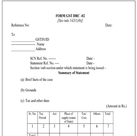 Form Gst Drc 01 Ipleaders