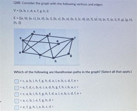 Solved Q B Consider The Graph With The Following Vertices Chegg