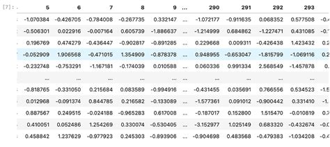Pandas Dataframe 숨겨진 컬럼 보이게 설정하기