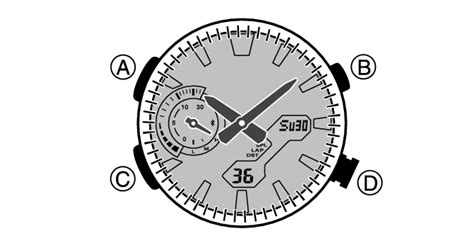 Viewing The Face In The Dark Module No 5710 Edifice Support Casio