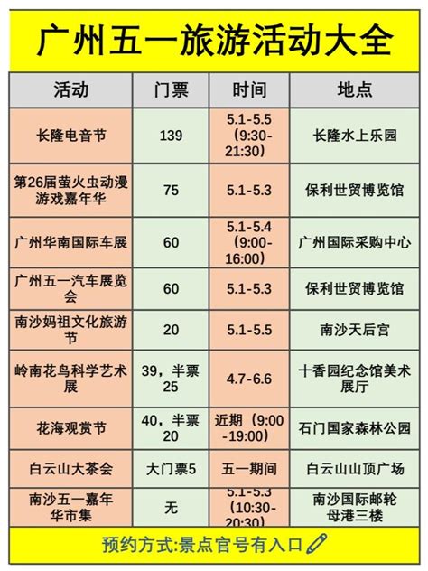 广州寄存行李旅游攻略五一景点活动游玩路线广州美食 知乎