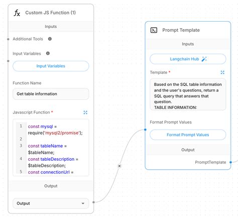 Flowise A Guide With Demo Project DataCamp