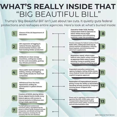 Toby Good Morning Did You Call Your Senators Yet Please Let Them