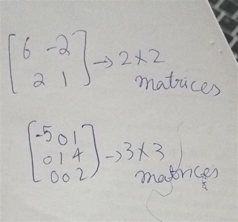 Solved How To Find Eigen Vectors In 2x2 And 3x3 As Chegg Com