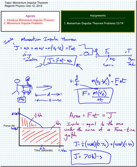 Momentum Impulse Theorem Regents Physics