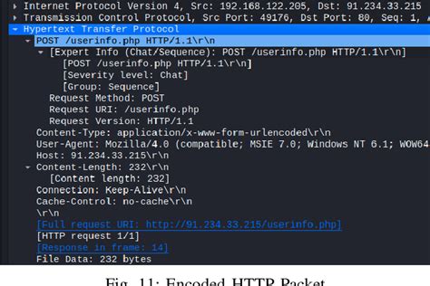 Figure 11 From Security Analysis Of Ransomware A Deep Dive Into Wannacry And Locky Semantic