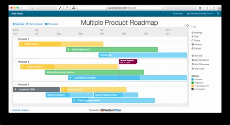 Technology Roadmap Template Excel