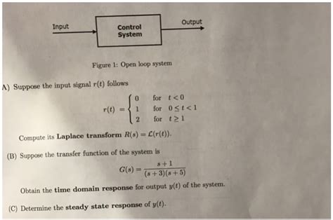 Solved Figure 1 Open Loop System A Suppose The Input Chegg