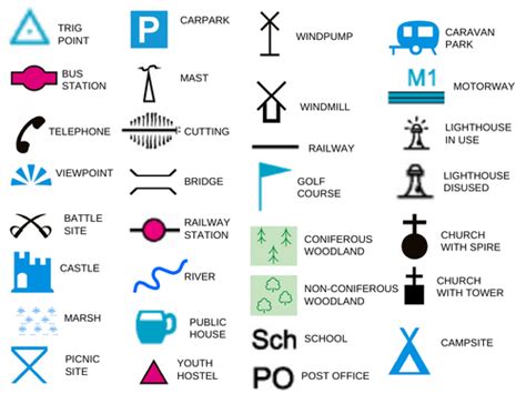 Map Skills Resources Pack Teaching Resources