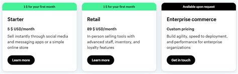 Shopify Starter Plan A Complete Review