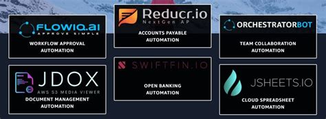 Simone Rossi On Linkedin Enterprise Applications Lowcode Nocode Software Ai Jdedwards Jde…