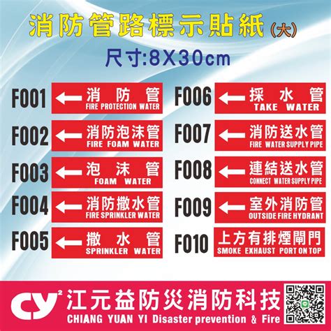 排煙手動開關的價格推薦 2021年4月 比價比個夠biggo