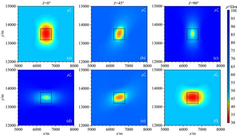 3d Forward Modeling Of Controlled Source Audio Frequency Magnetotellurics In Arbitrarily
