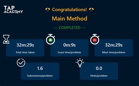 Fullstack Javafullstack Tapacademy Siranjeevi M