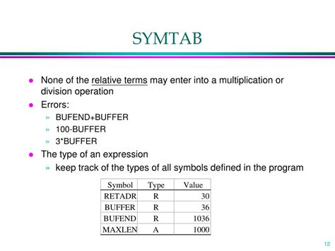 Ppt Machine Independent Assembler Features Powerpoint Presentation Free Download Id3432589