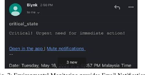 Figure 1 From Comprehensive Iot Based Monitoring System For Improving Workers Health And Safety