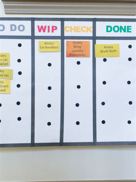 Family Kanban Board Sengerson Home DIY Motherhood And Family Vacations Blog