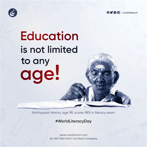 Contact Us Coddle Technologies