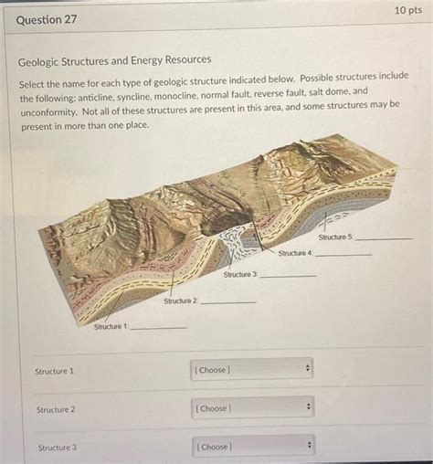Solved Geologic Structures And Energy Resources Select The