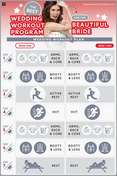 Wedding Workout Plan 1 Month Workout Cardio Routine
