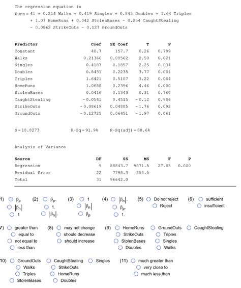 consider a multiple regression model for predicting
