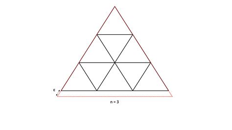 Jonas Latz On Twitter I Again Provide A Sketch For This Situation