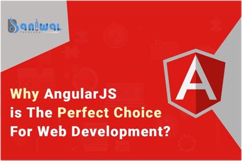 The All New Angular 15 How To Upgrade To It Baniwal Infotech