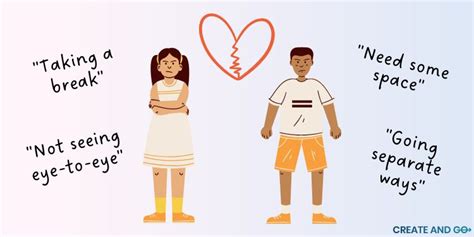 75 Euphemism Examples Common Types And How To Use Them