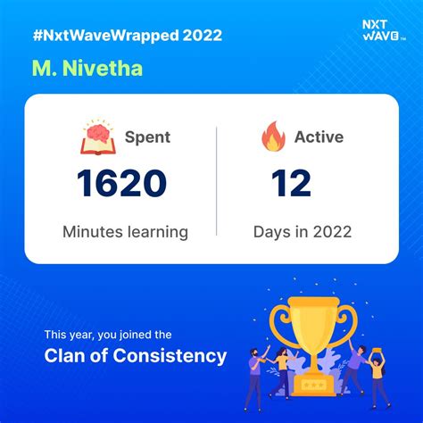 nivetha murugesan on linkedin nxtwavewrap spendingplan learning learninganddevelopment…