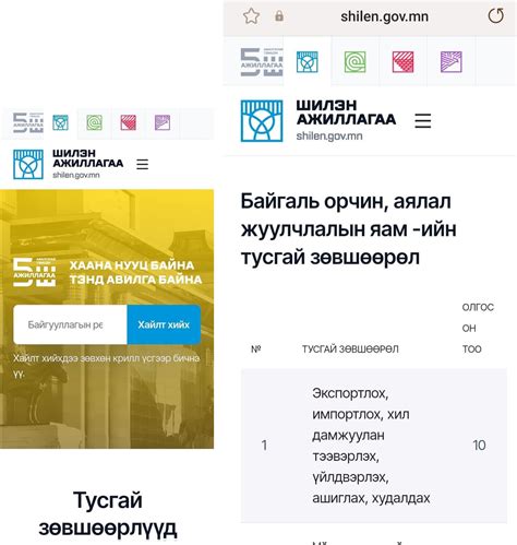 Тусгай хамгаалалттай газар нутагт газар ашиглагч нарын мэдээлэл ил байршлаа