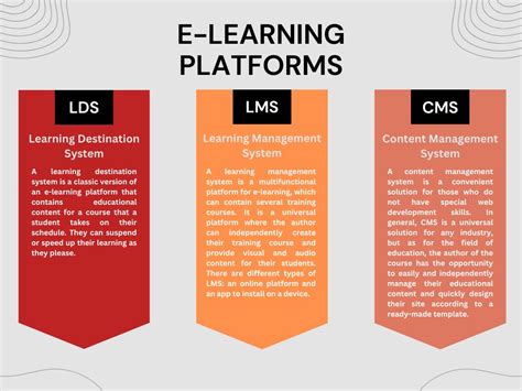 Tunelab Edtech Learning Teaching Leadership Elearning Innovation… Tunelab