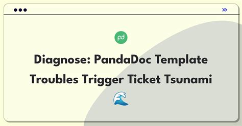 pandadoc support ticket surge root cause analysis case nextsprints