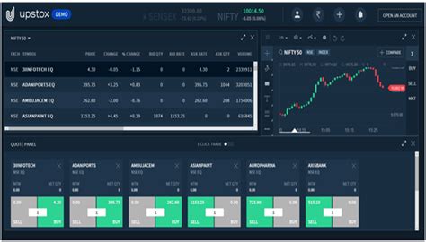Upstox RKSV Mobile Trading Upstox Pro Mobile Desktop Nest Desktop