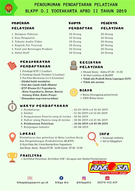 Aditya Dwi Yulian On Linkedin Jobsjogja Lowongaankerja