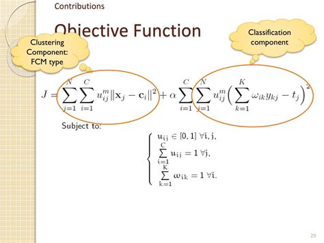 Ppt Generic Framework For Context Dependent Fusion With Application To Landmine Detection