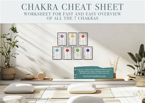 Chakra Cheat Sheet Printable Poster For Spiritual Wall Decor Chakra