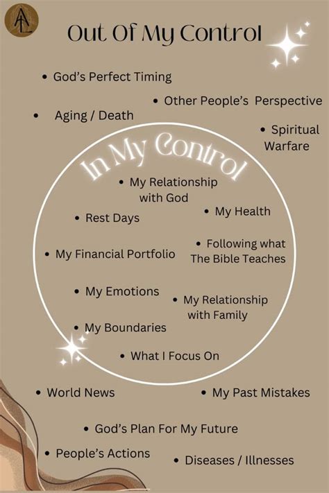 What Is In My Control Vs Out Of My Control Things I Cant Control