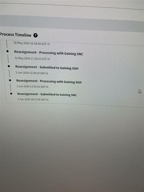 Efmp Reassignment Request Process Rairforce