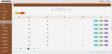 Javavue计算机毕设高校宿舍管理系统【源码程序论文开题】 Csdn博客