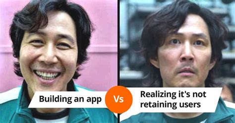 Netcore Cloud On Linkedin Mastering App User Retention A Playbook For