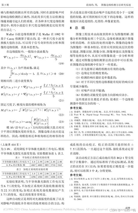 Python 计算机视觉（十）—— Opencv 图像锐化及边缘检测python Opencv 锐化 Csdn博客