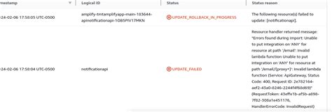 Amazon Web Services How To Fix Aws Amplify Push Casuing Cloudformation Errors Saying Update